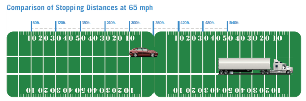 The real reason Toronto limits Line 5/6 LRT vehicles to 25km/h through ...